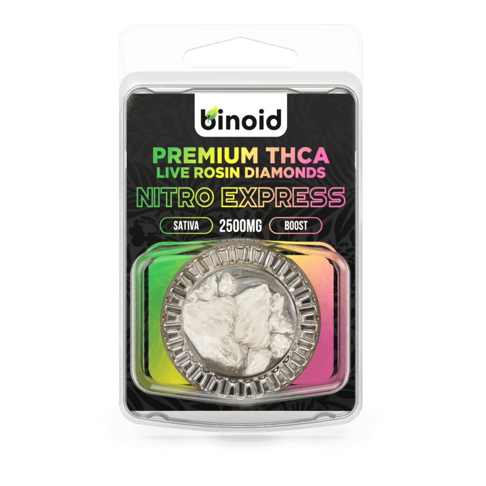 What is Delta 6 THC? What You Must Know