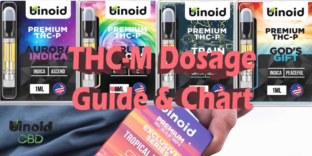 THC-M Dosage: How Much Should You Take?