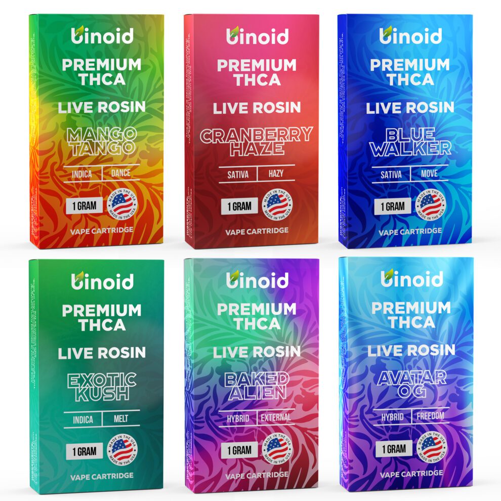 What Is HHC-B Cannabinoid? What You Must Know