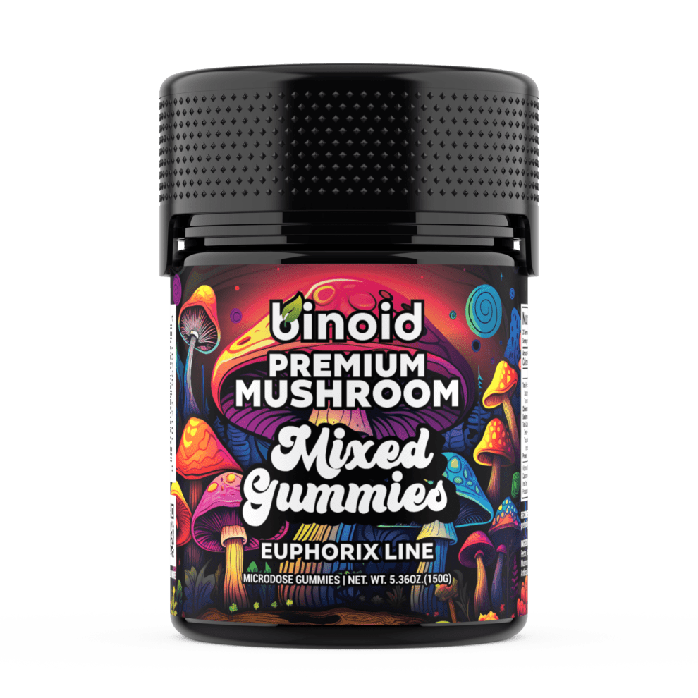 Amanita Mushroom Gummies For Sale | Muscimol Gummies