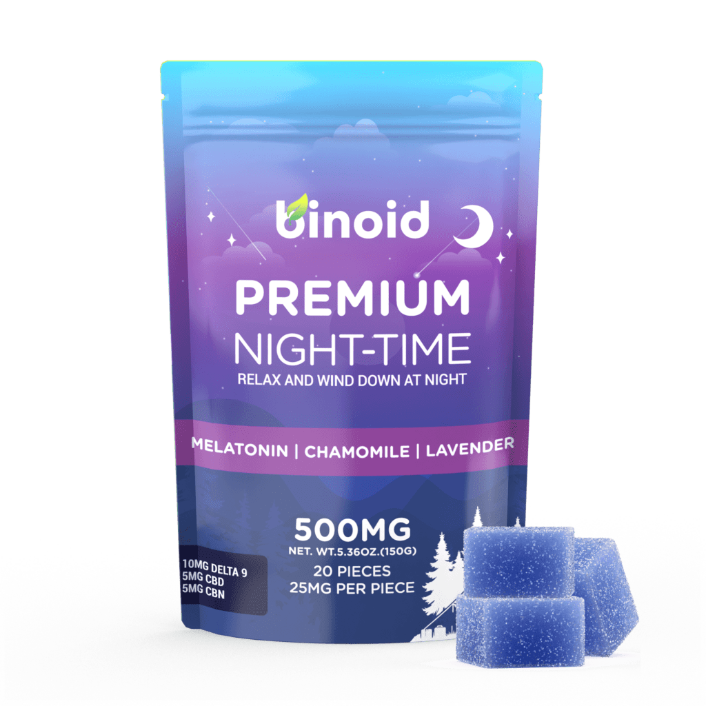 Functional THC Gummies | Energize | Chill | Calm - 500MG