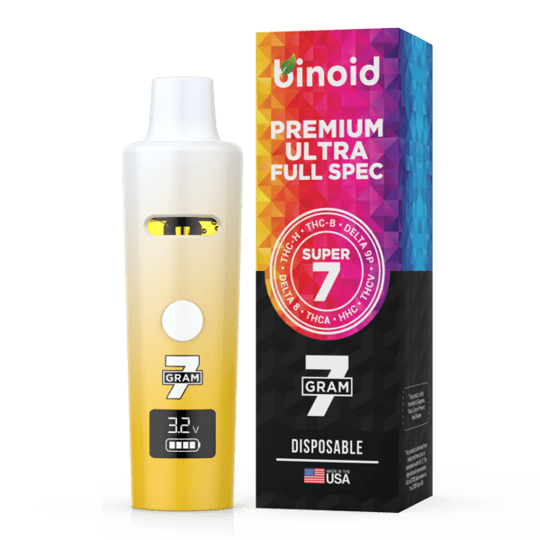 What Is Delta 7 THC? What You Must Know