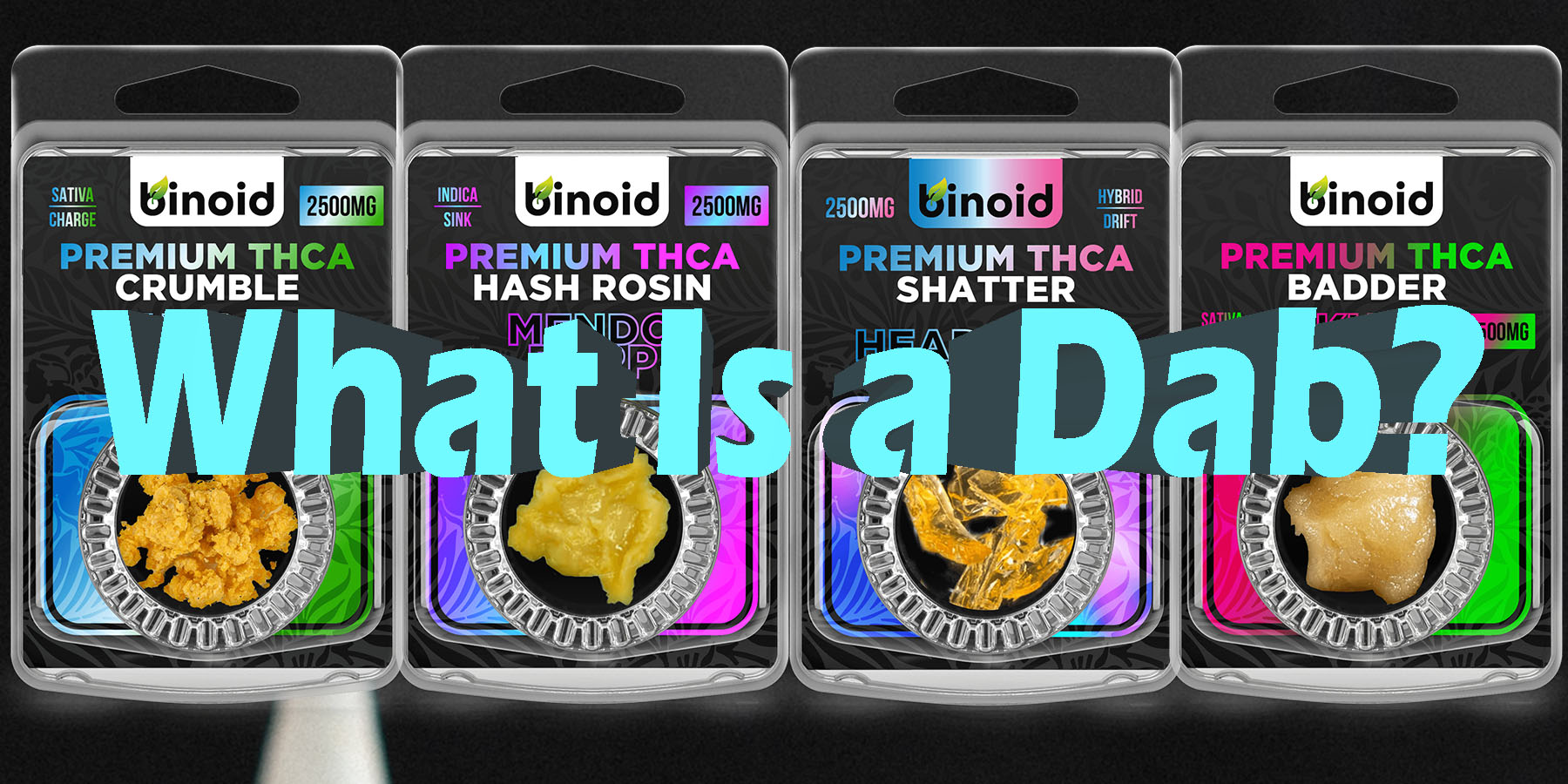 What Is a Dab? Cannabis Term Explained